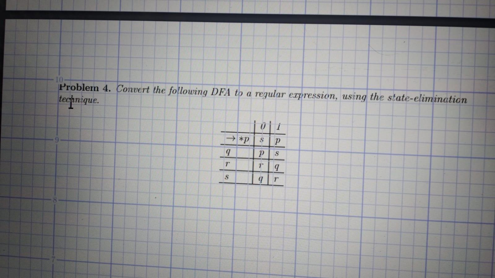 Solved 10 Problem 4. Convert the following DFA to a regular | Chegg.com