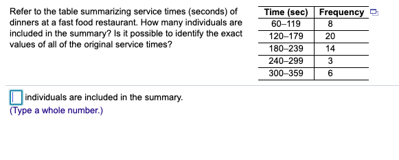 Solved Refer to the table summarizing service times | Chegg.com