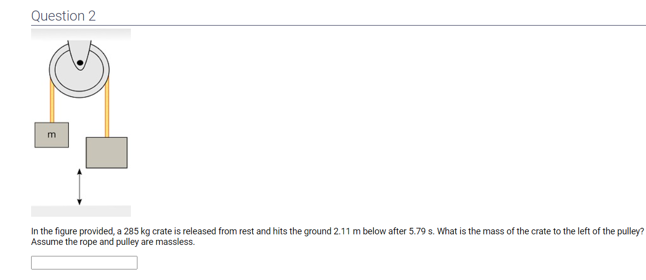 Solved Question 2 In the figure provided, a 285 kg crate is | Chegg.com
