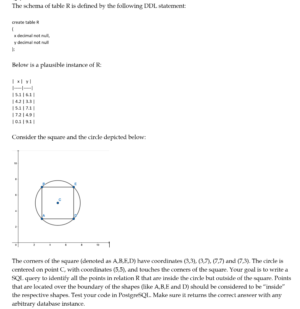 Solved The schema of table R is defined by the following DDL | Chegg.com