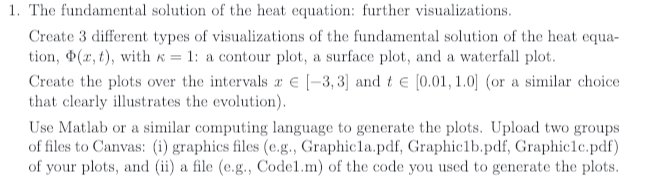 Solved 1. The fundamental solution of the heat equation: | Chegg.com