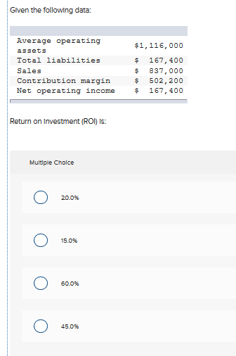Solved Given the following data: Average operating assets | Chegg.com