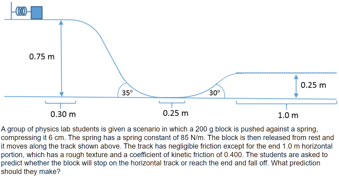 Solved A group of physics lab students is given a scenario | Chegg.com