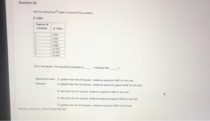 Solved Question 5 Which of the following is an example of a | Chegg.com