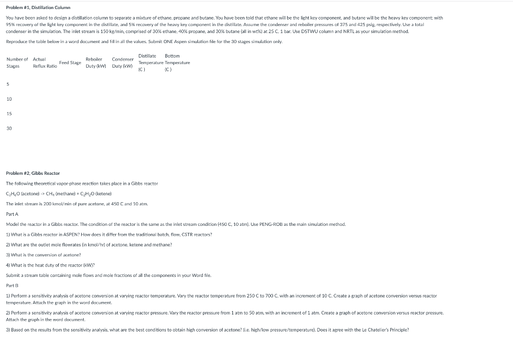 Solved Problem #1, Distillation Column Reproduce the table | Chegg.com