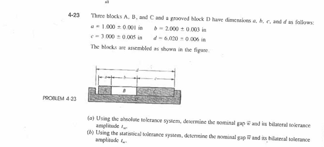 Solved Class Machine Elements Okay So I Have A Question