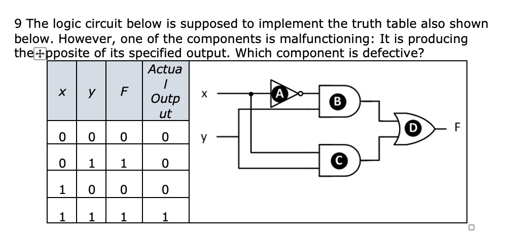 Solved 9 ﻿The logic circuit below is supposed to implement | Chegg.com