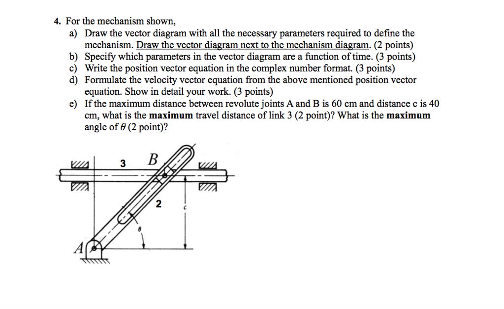 Solved 4. For the mechanism shown, a) Draw the vector | Chegg.com