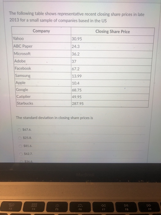 solved-the-following-table-shows-representative-recent-chegg