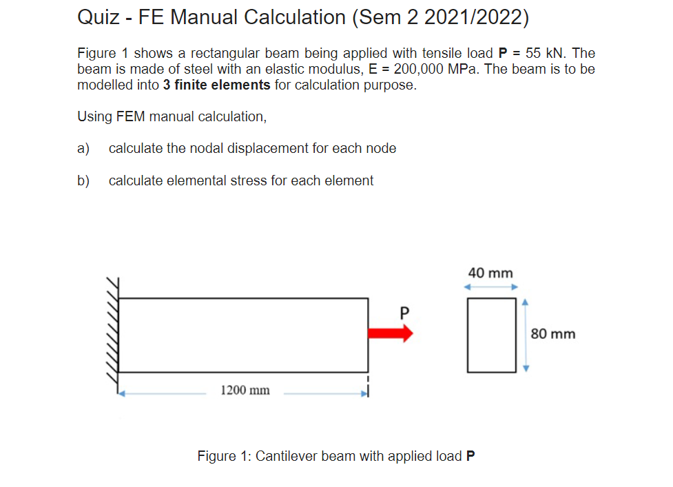 Solved Quiz - FE Manual Calculation (Sem 2 2021/2022) Figure | Chegg.com