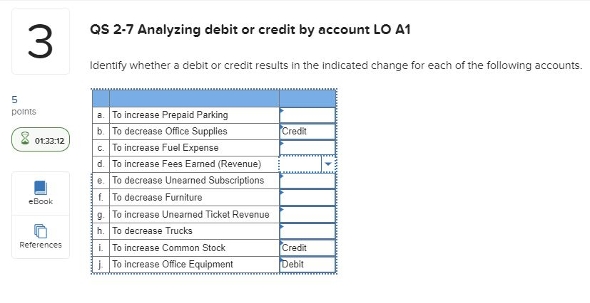 Solved 3 QS 2-7 Analyzing debit or credit by account LO A1 | Chegg.com