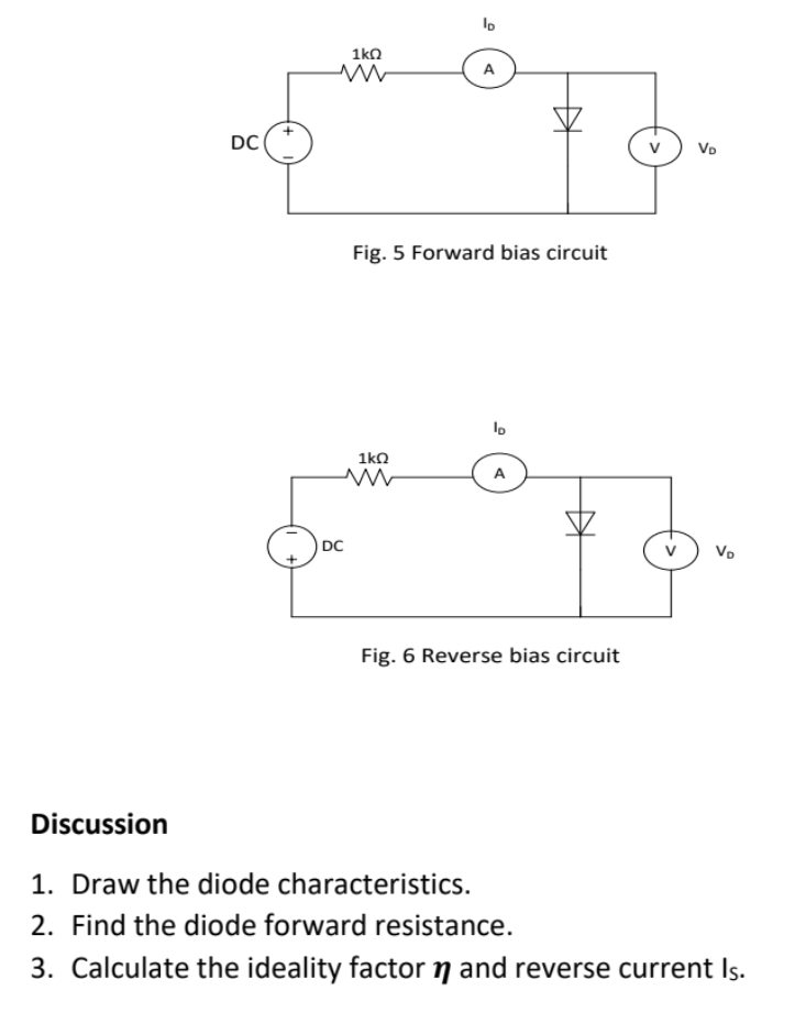 Solved Fig. 5 Forward bias circuit Fig. 6 Reverse bias | Chegg.com