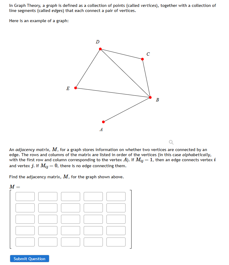 Solved by an EXPERT Good evening! Kindly answer this question fully and | Chegg.com