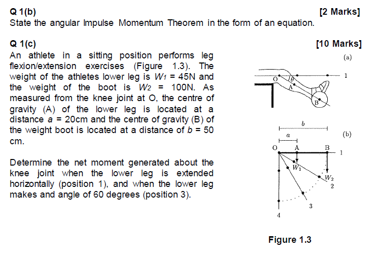Solved Q 1(b) [2 marks] State the angular Impulse Momentum | Chegg.com
