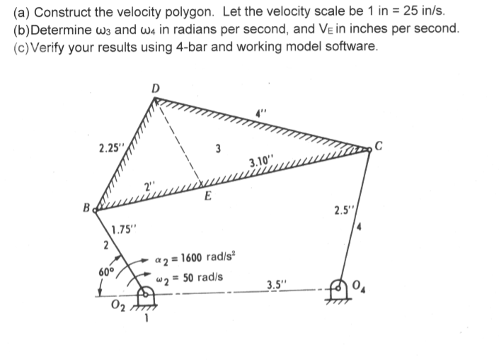 Solved (a) Construct the velocity polygon. Let the velocity | Chegg.com