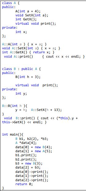 Solved What is the output of the following C++ code? | Chegg.com