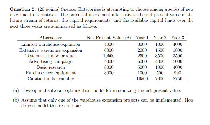 Solved Question 2: (20 points) Spencer Enterprises is | Chegg.com