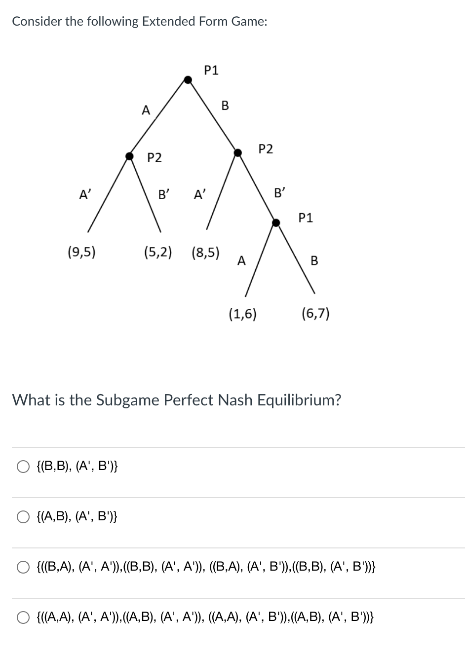 Solved Consider the following Extended Form Game: What is | Chegg.com