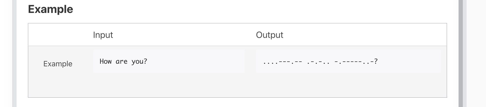 Solved Morse code conversion Description Morse code is a | Chegg.com