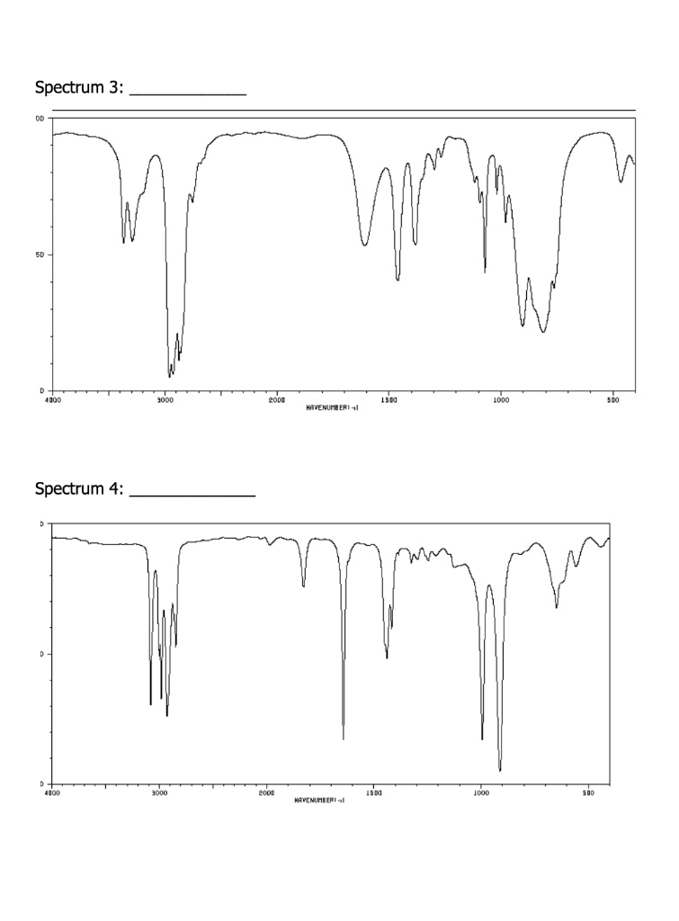 Diethyl Ether Ir Spectrum