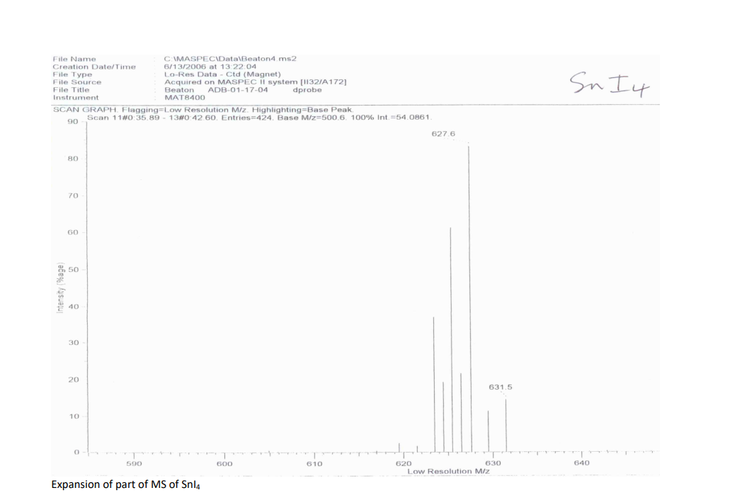 Sis File Name C:MASPECIDataIBeaton4 ms2 Creation | Chegg.com