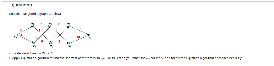 Solved QUESTION 3 Consider weighted digraph G below: V2 6 V4 | Chegg.com