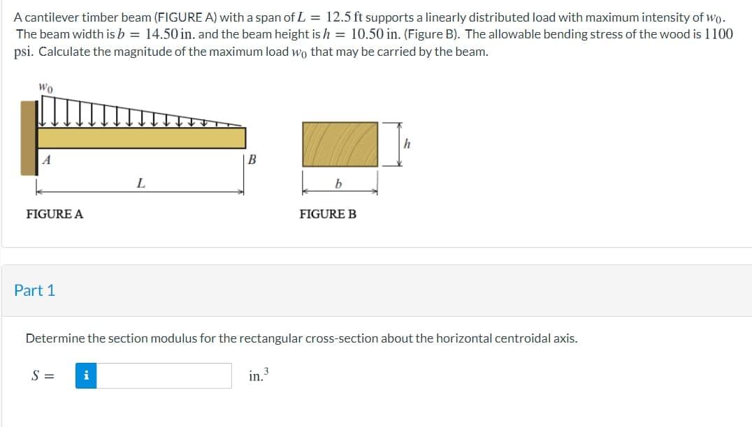 Solved A cantilever timber beam (FIGURE A) with a span of L | Chegg.com
