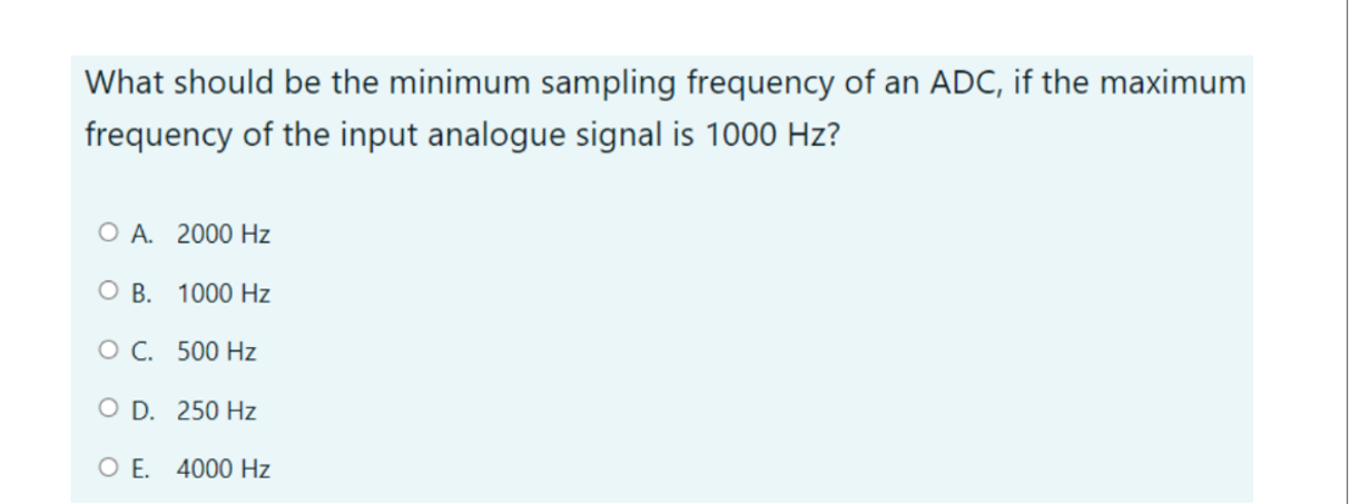 Solved What Should Be The Minimum Sampling Frequency Of An