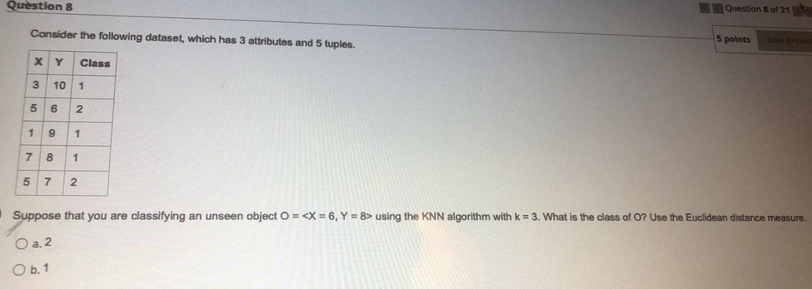 Solved Consider the following dataset, which has 3 | Chegg.com