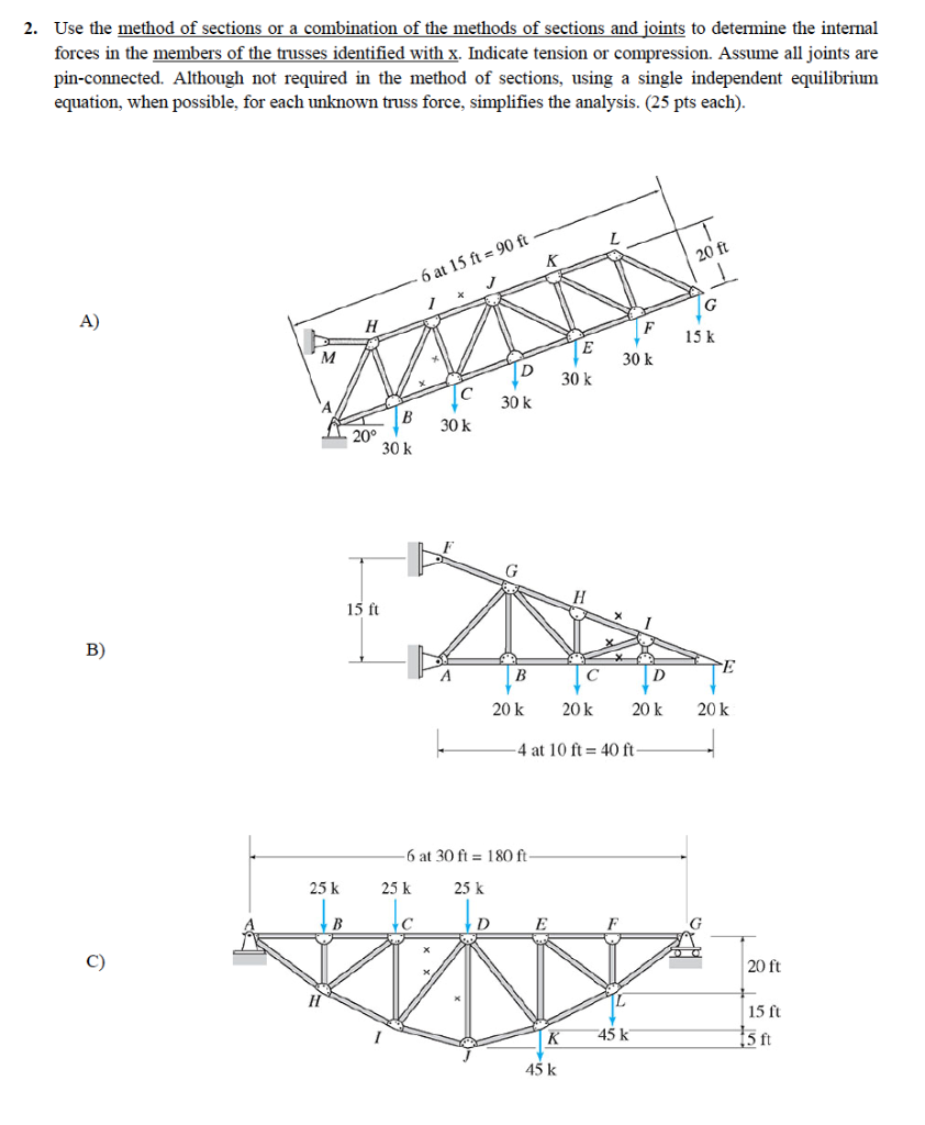 Solved 2 Use The Method Of Sections Or A Combination Of The