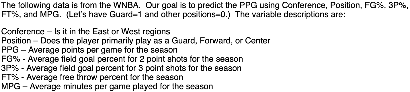 Solved The following data is from the WNBA. Our goal is to | Chegg.com