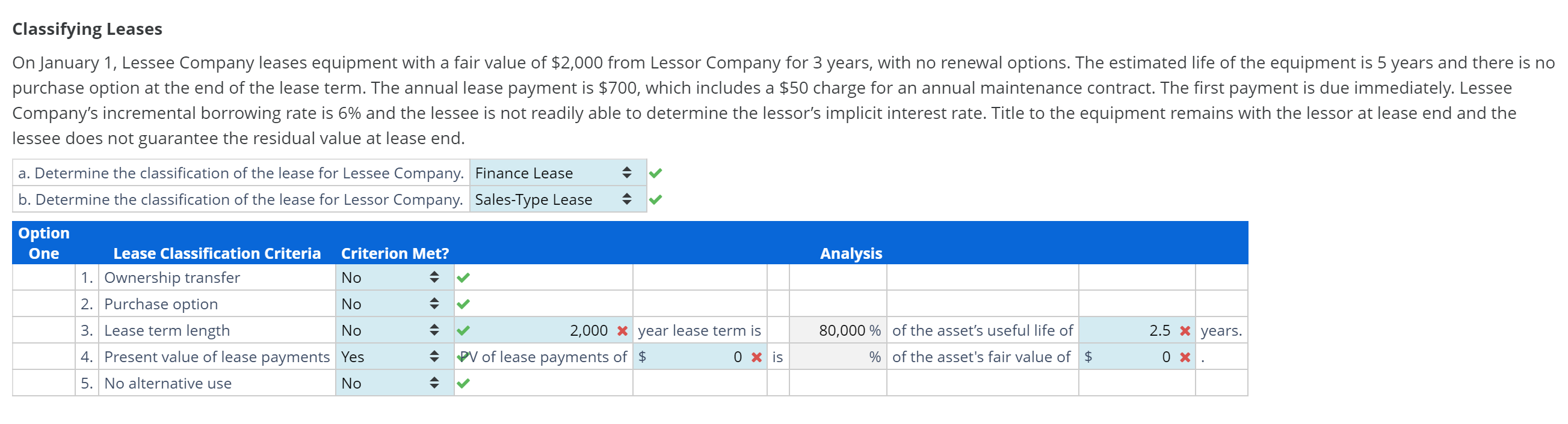 Solved Classifying Leases lessee does not guarantee the | Chegg.com Solved Classifying Leases lessee does not guarantee the | Chegg.com