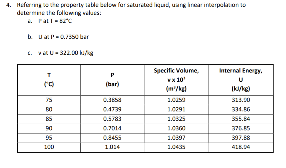 Solved 4. Referring to the property table below for | Chegg.com