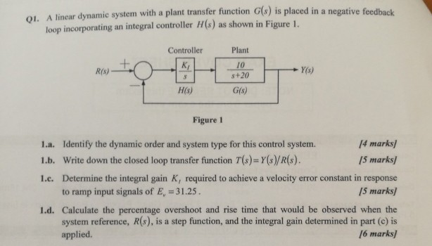 Solved A linear dynamic system with a plant transfer | Chegg.com