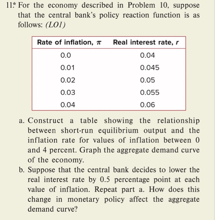 Solved 11. For the economy described in Problem 10, suppose | Chegg.com