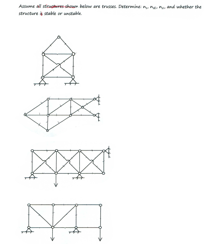 Solved Assume all structures shown below are trusses. | Chegg.com