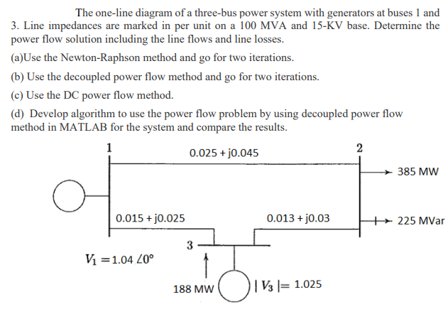 The one-line diagram of a three-bus power system with | Chegg.com