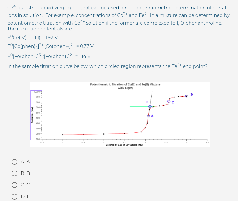 Solved Ce4+ is a strong oxidizing agent that can be used for | Chegg.com