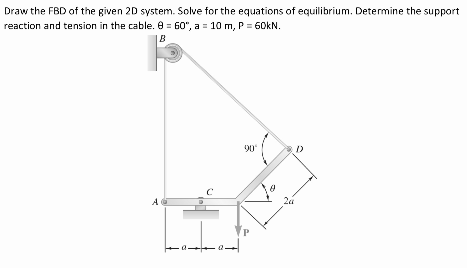 Solved Draw the FBD of the given 2D system. Solve for the | Chegg.com
