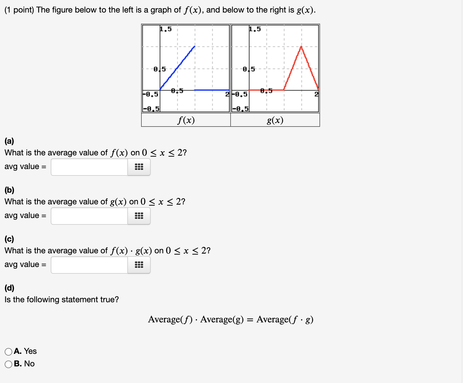 Solved (1 point) The figure below to the left is a graph of | Chegg.com