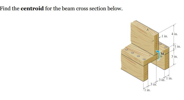 Solved Find the centroid for the beam cross section below. | Chegg.com
