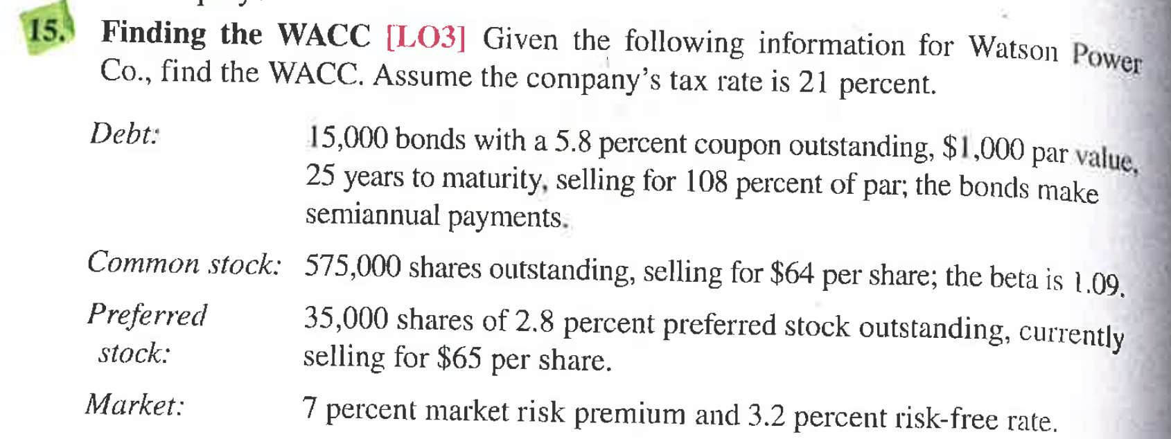 Solved Finding the WACC [LO3] Given the following | Chegg.com