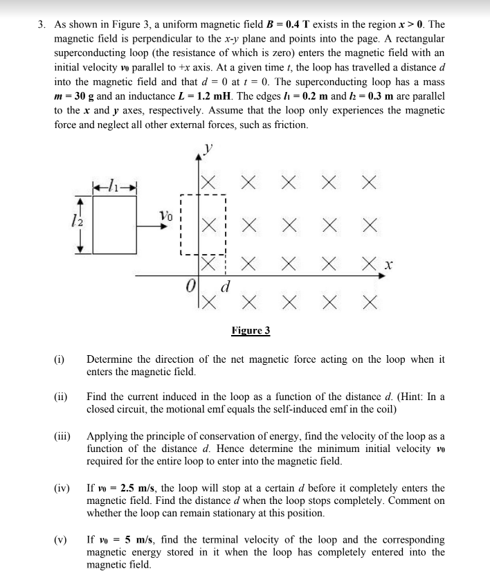 Solved As shown in Figure 3, a uniform magnetic field B = | Chegg.com