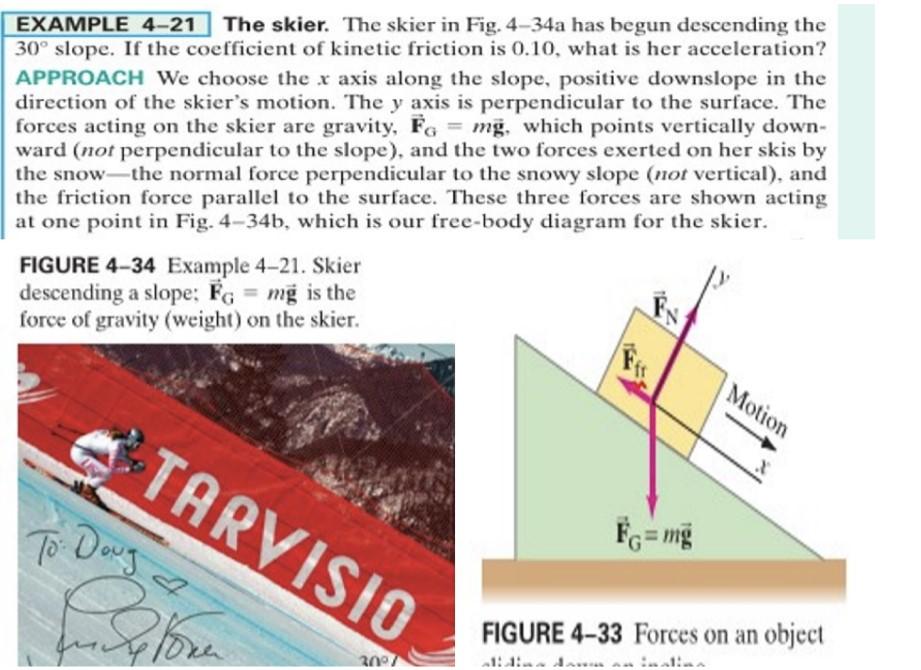 Solved EXAMPLE 4-21 The skier. The skier in Fig. 4-34a has | Chegg.com