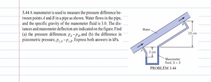 Solved 3.44 A manometer is used to measure the pressure | Chegg.com