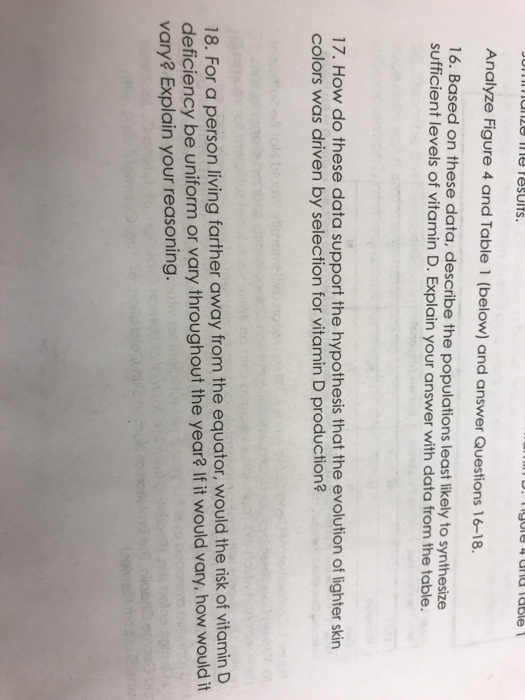 Solved TTmUrnze Tie fesUlts. Analyze Figure 4 and Table 1 | Chegg.com Solved TTmUrnze Tie fesUlts. Analyze Figure 4 and Table 1 | Chegg.com