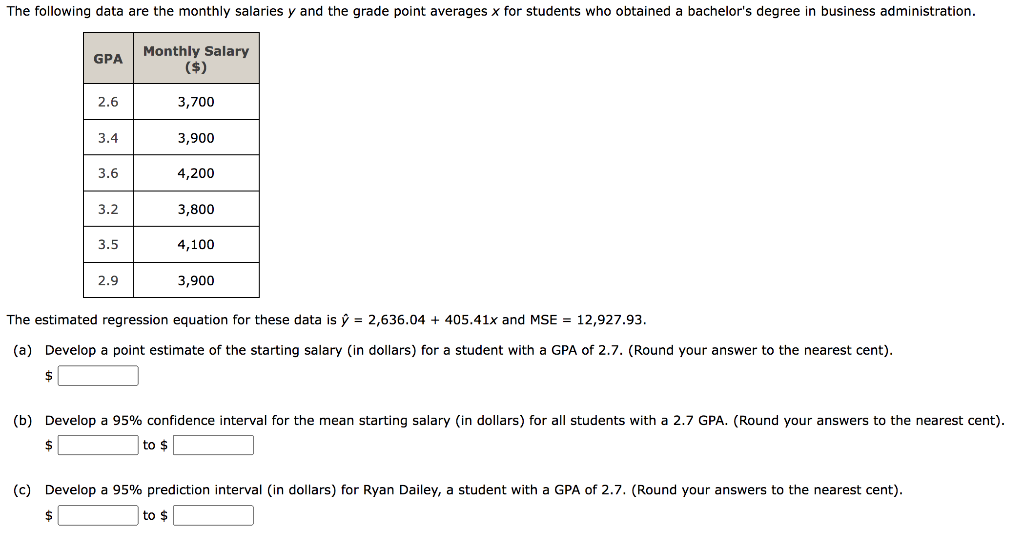 Solved The following data are the monthly salaries y and the | Chegg.com