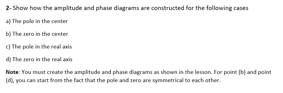 Solved 2- Show how the amplitude and phase diagrams are | Chegg.com