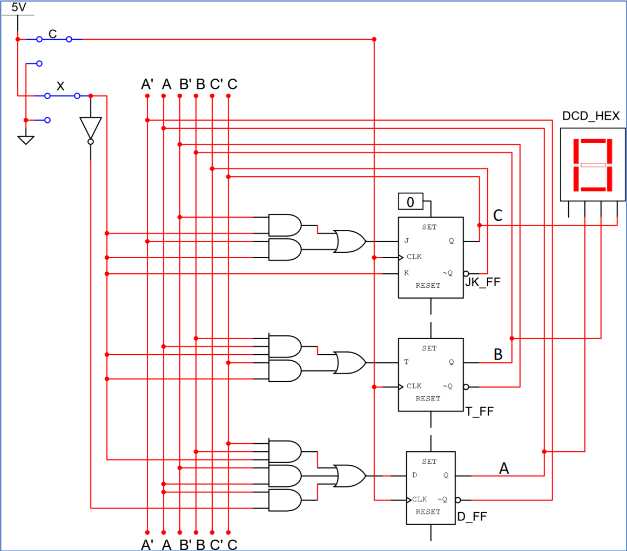 7.2 Given the circuit shown with input X (clock input | Chegg.com