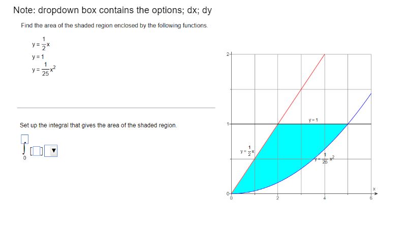 Solved Note: dropdown box contains the options; dx; dyFind | Chegg.com